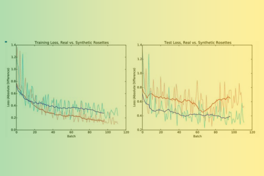 Paper Of The Month – Crop Insights
